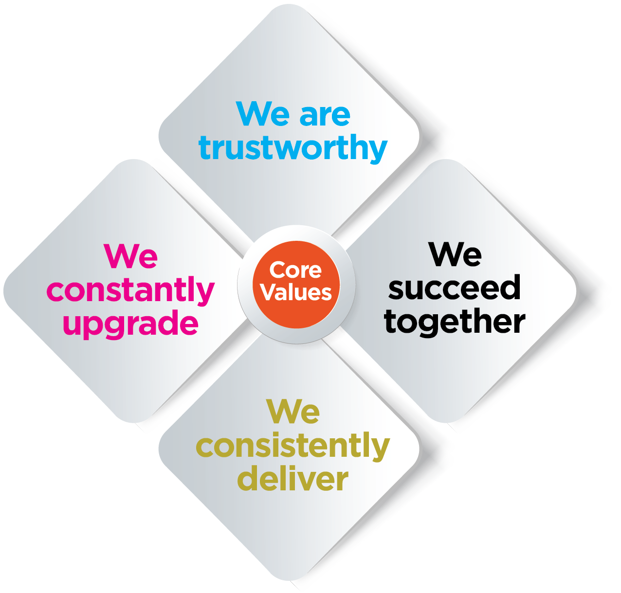 Home | The Packaging hub